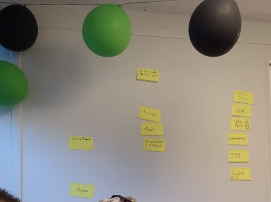 How to celebrate your birthday with an agile twist | ProAgile