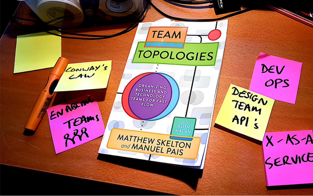 Team Topologies | ProAgile Team Topologies | ProAgile
